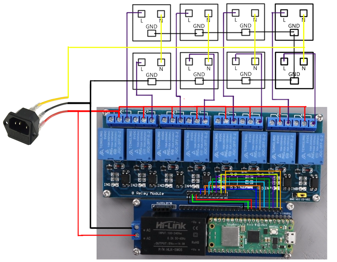 Wi-Fi Multiplug - NerdCave